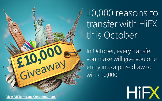 Promotional Prize Sourcing, Acquisition and Fulfilment | Competition PR ...